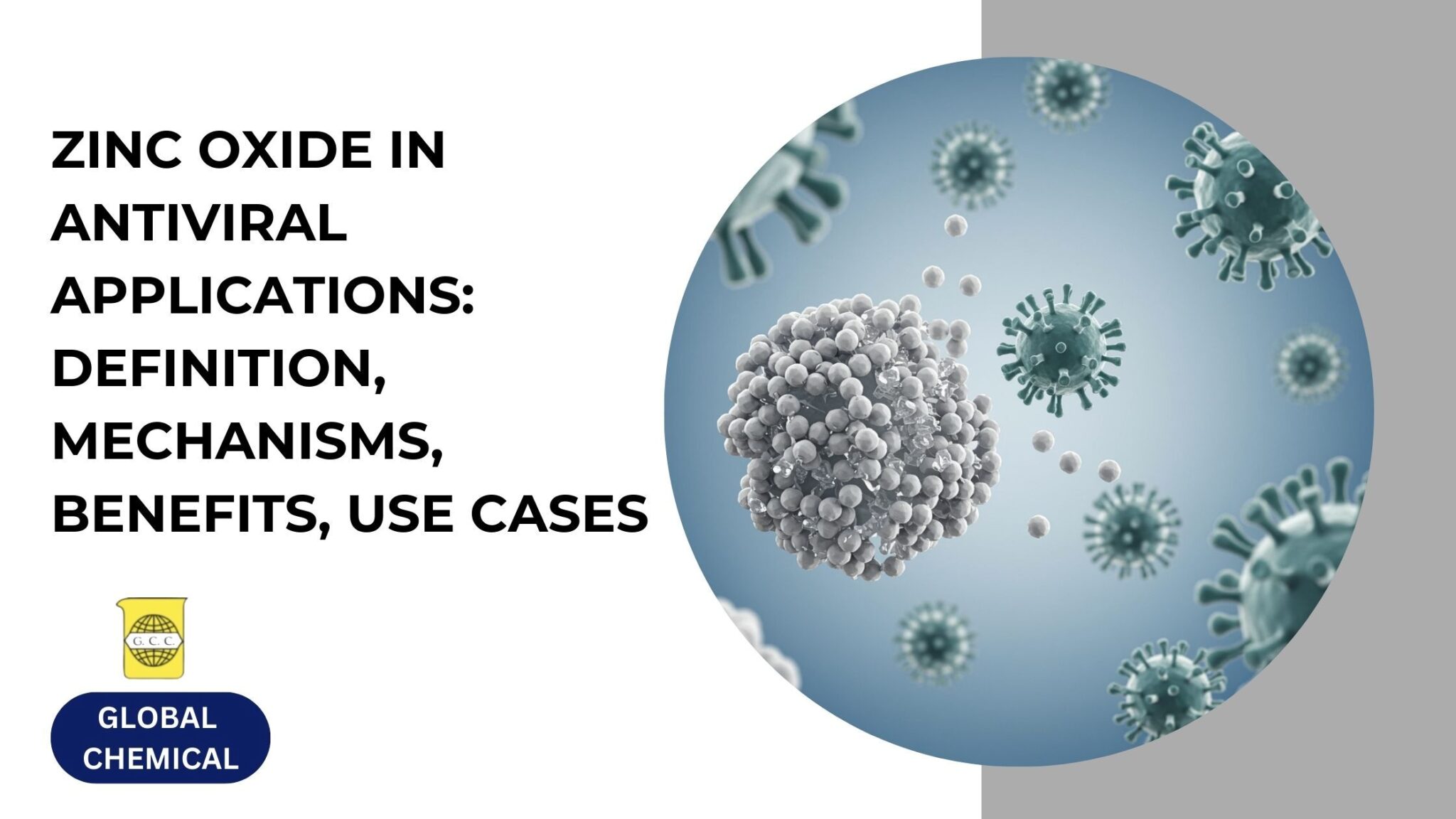 Zinc Oxide in Antiviral Applications: Definition, Mechanisms, Benefits ...